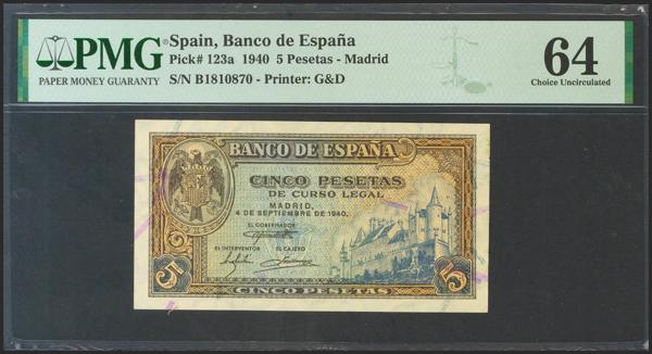 Ibercoin. Numismatic Auctions